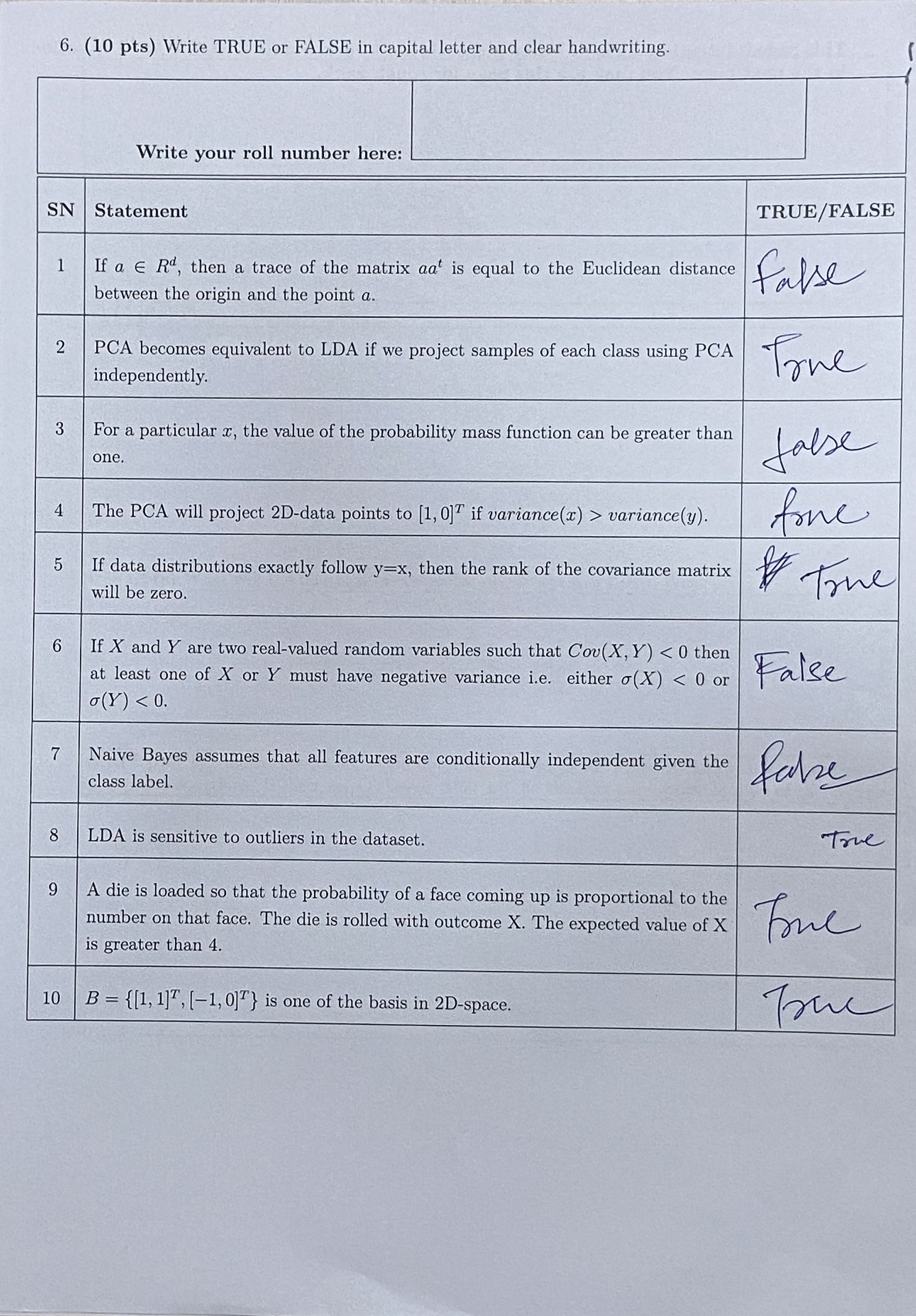 GitHub - AbhaySoniOfficial/Answer-Sheet-Evaluation-System: This is a Answer Sheet Evaluation ...