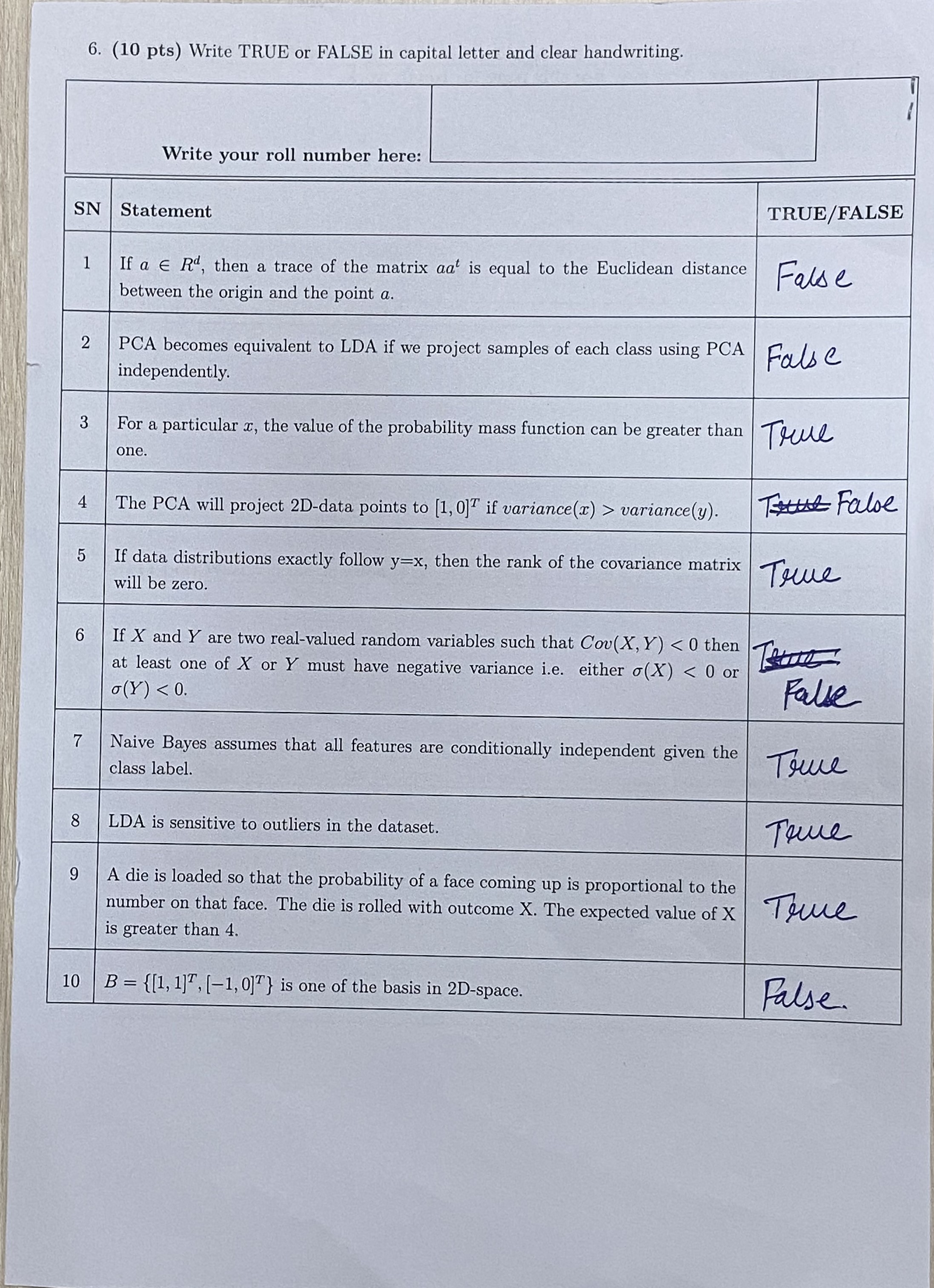 GitHub - AbhaySoniOfficial/Answer-Sheet-Evaluation-System: This is a Answer Sheet Evaluation ...